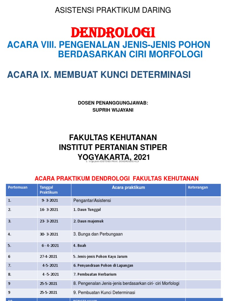 OL-2021-Praktikum Dendrologi-8-9 - Pengenalan Jenis-Kunci Determinasi ...