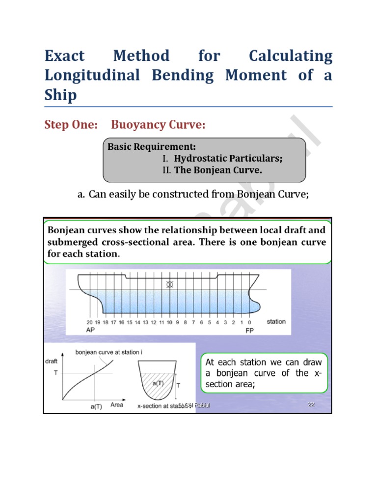 Exact Method For Calculating Longitudinal Bending Moment of A Ship ...