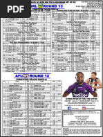 NRL Round8 - Saturday - Pacific Racing | PDF | Professional Sports ...