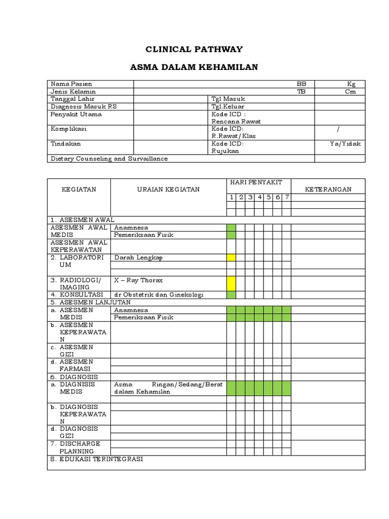 Clinical Pathway Asma Dalam Kehamilan | PDF