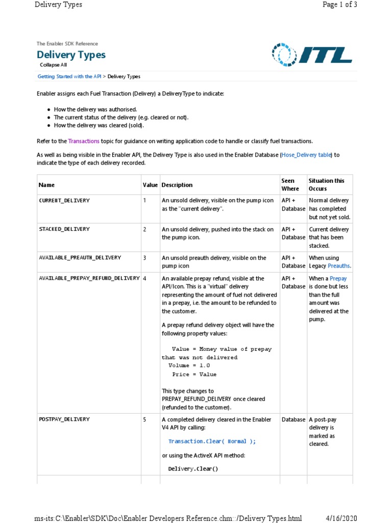 Delivery Types: Transactions | PDF | Databases | Data Management