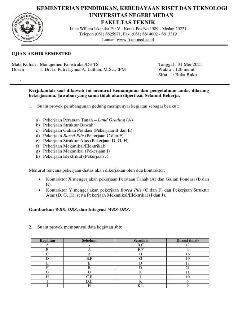 Uas MK Genap d3 2020-2021 | PDF
