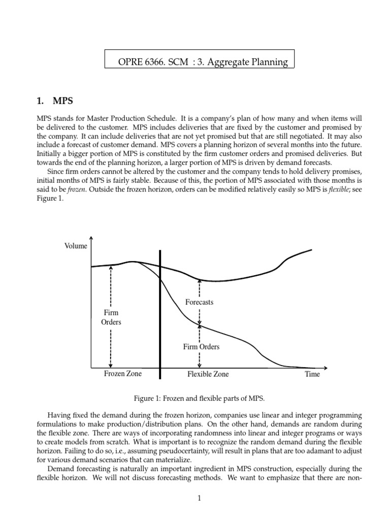 OPRE 6366. SCM: 3. Aggregate Planning | PDF | Linear Programming | Mathematical Optimization