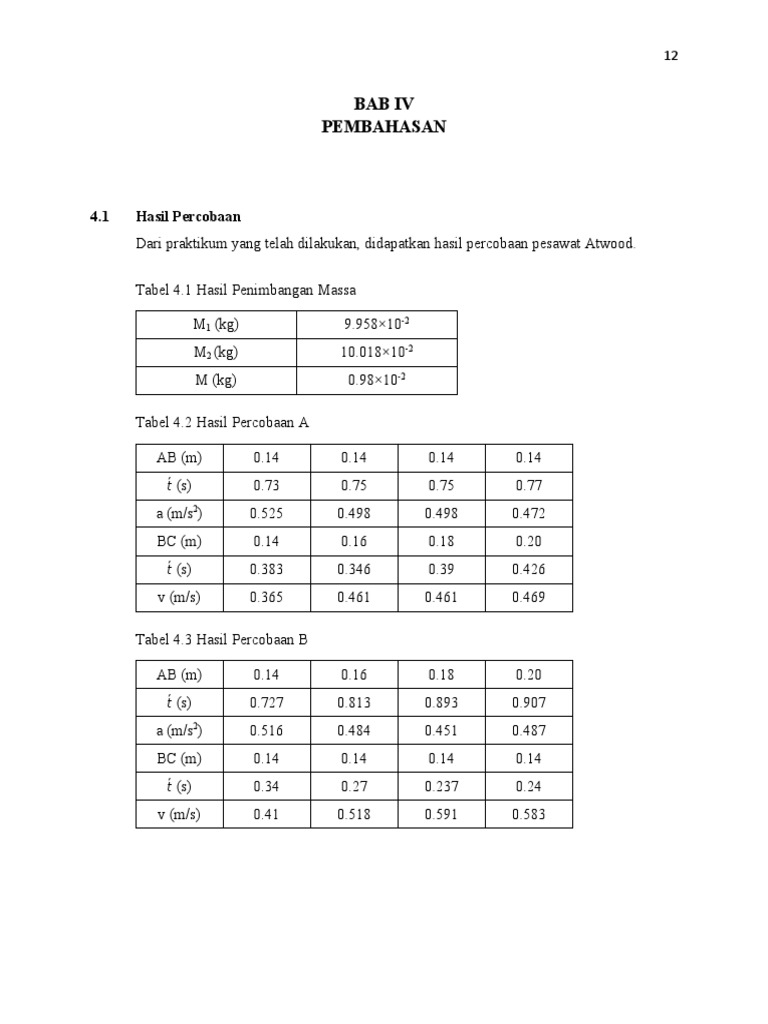 BAB IV Pesawat Atwood '20 | PDF