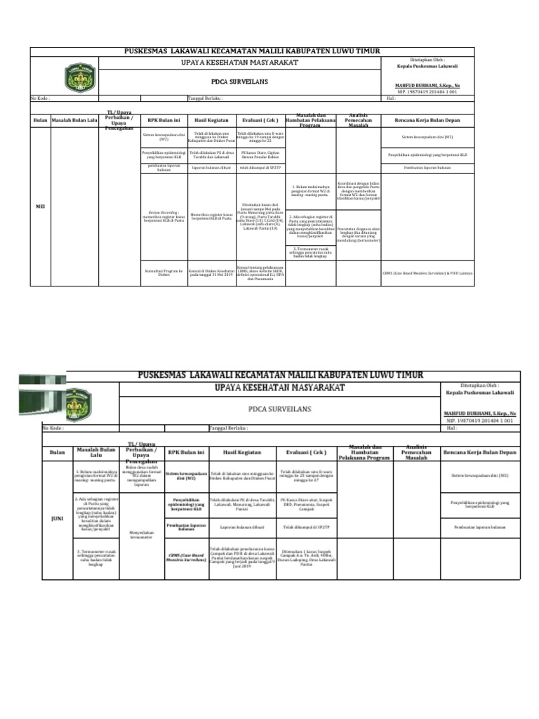 Pdca P2 Surveilans | PDF
