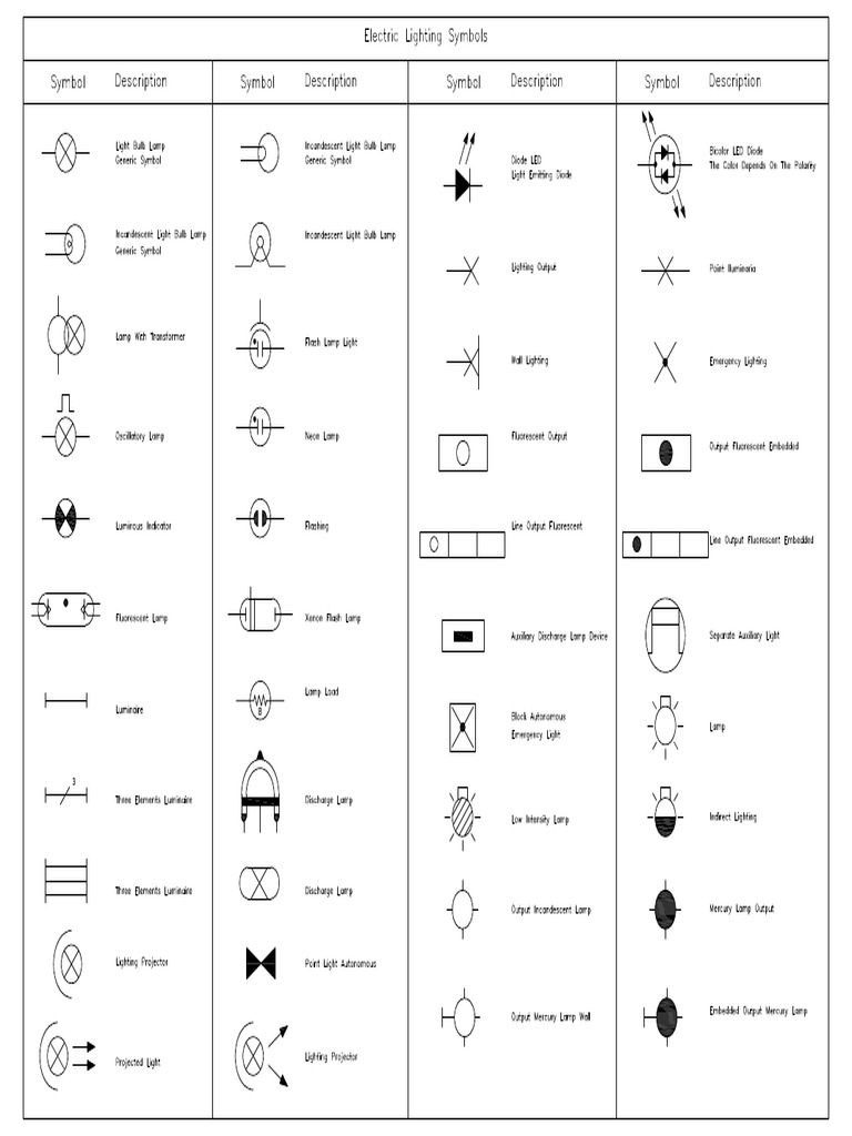 Electrical Lighting Symbols