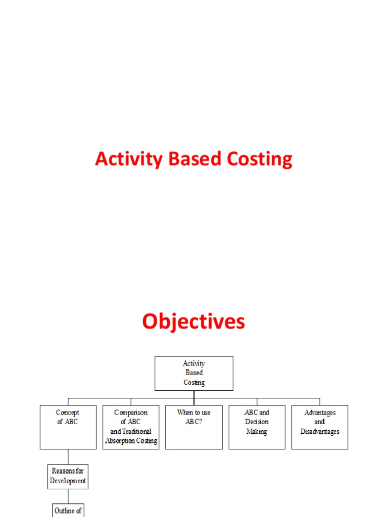 Topic 2 - Activity Based Costing | PDF | Production And Manufacturing ...