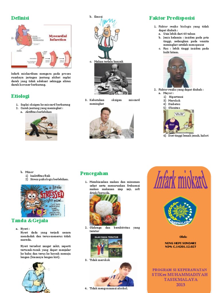 LEAFLET Infark Miokard | PDF