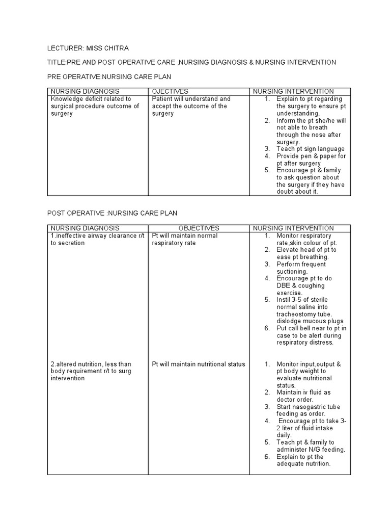 Tracheostomy Care Plan and Interventions | PDF | Surgery | Health Care