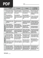 Persuasive Writing Rubric TLE | PDF | Rubric (Academic) | Epistemology