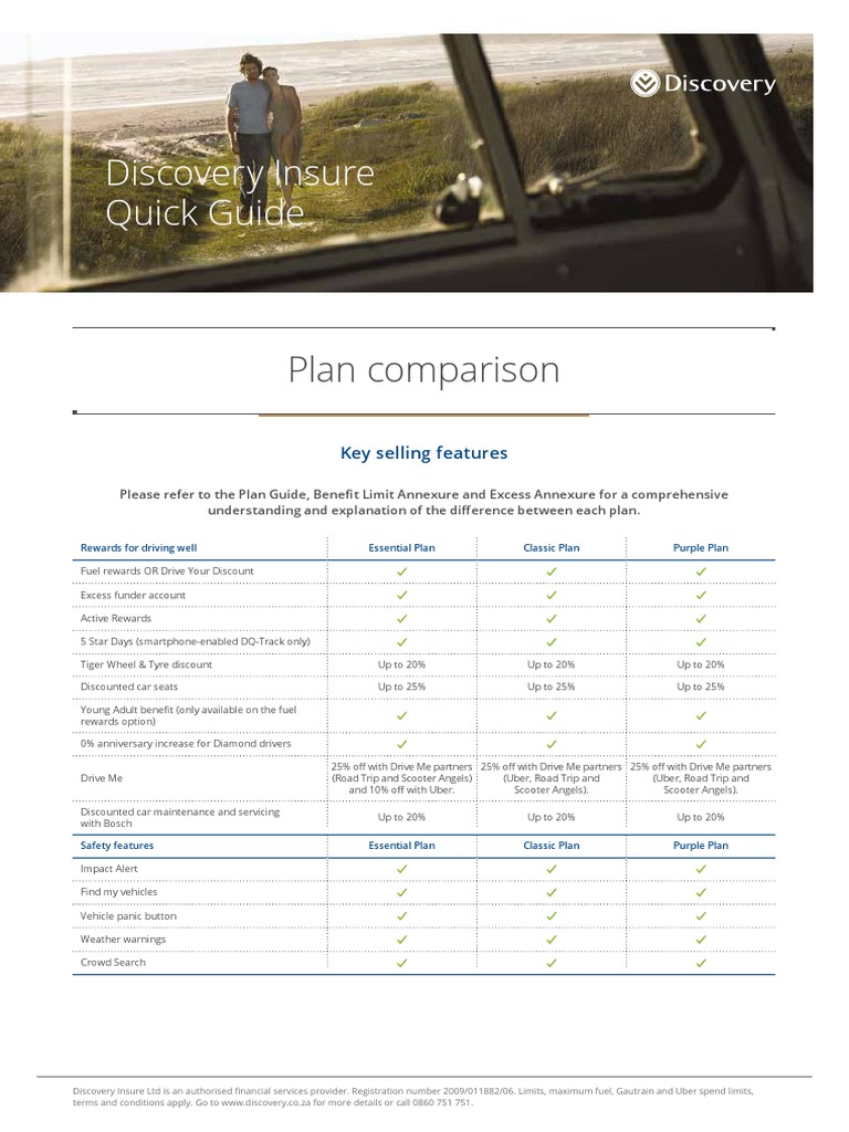 Discovery Insure Quick Guide: Plan Comparison | PDF | Vehicle Insurance ...