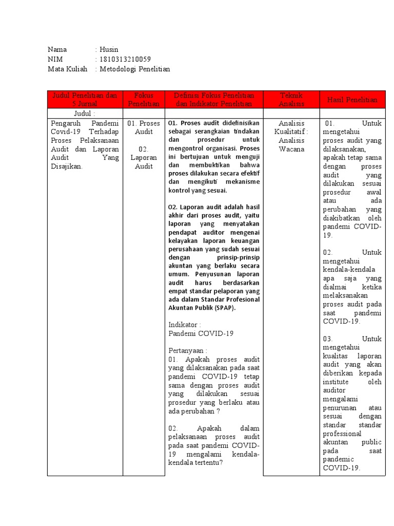 Husin - 1810313210059 (Mapping Skripsi) | PDF