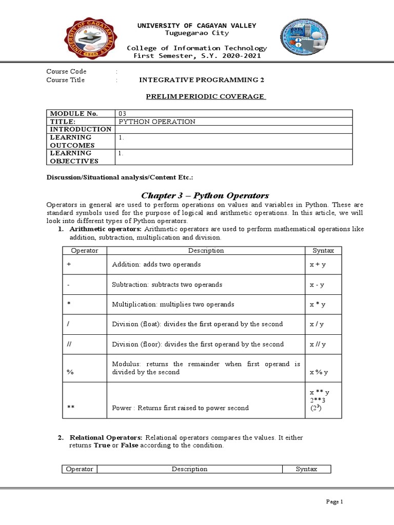 Module-3-INTEGRATIVE PROGRAMMING 2 | PDF | Arithmetic | Computer Programming