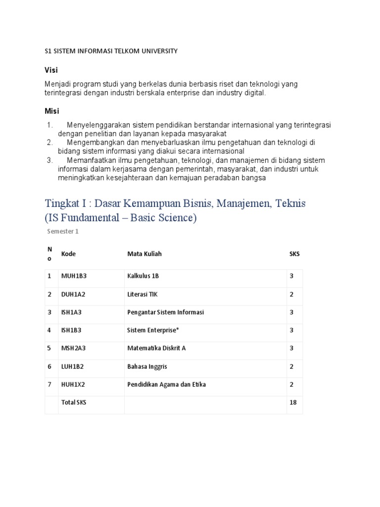 s1 Sistem Informasi Telkom University | PDF