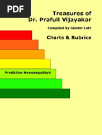 Clinical - Robin Murphy - Homeopathic Medical Repertory | PDF