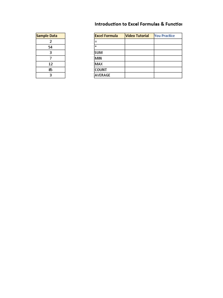 Introduction To Excel Formulas & Functions: Sample Data Excel Formula ...