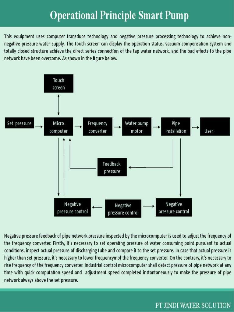 Operational Principle | PDF | Science & Mathematics | Technology ...