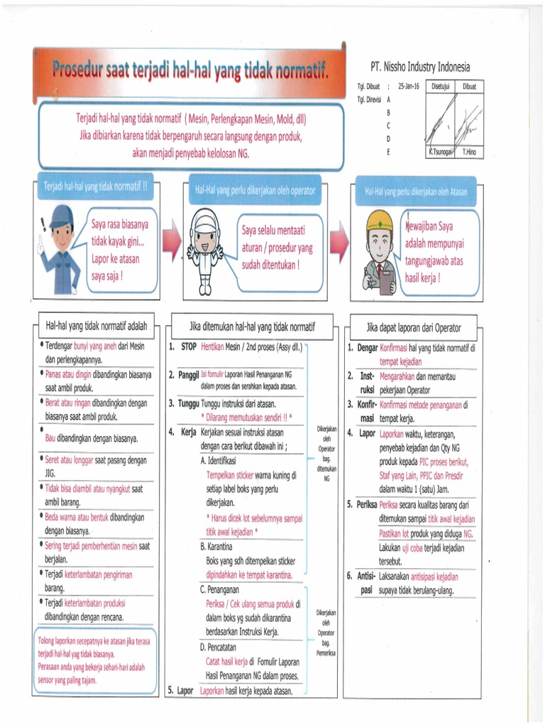 Rule Abnormality | PDF