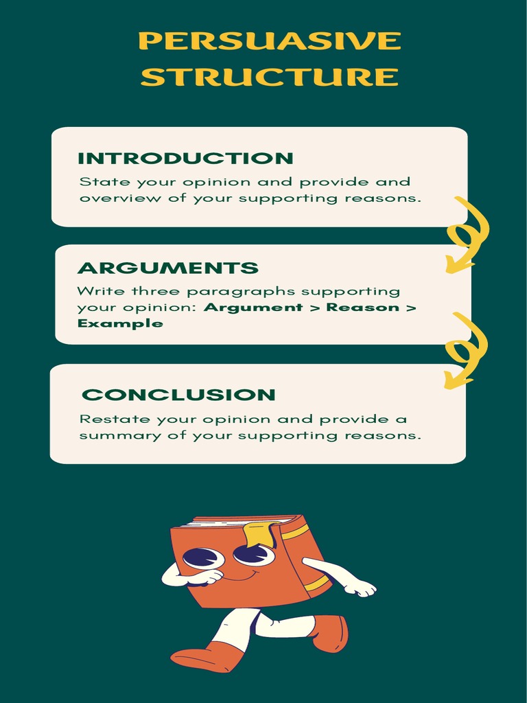 What is a Persuasive Structure