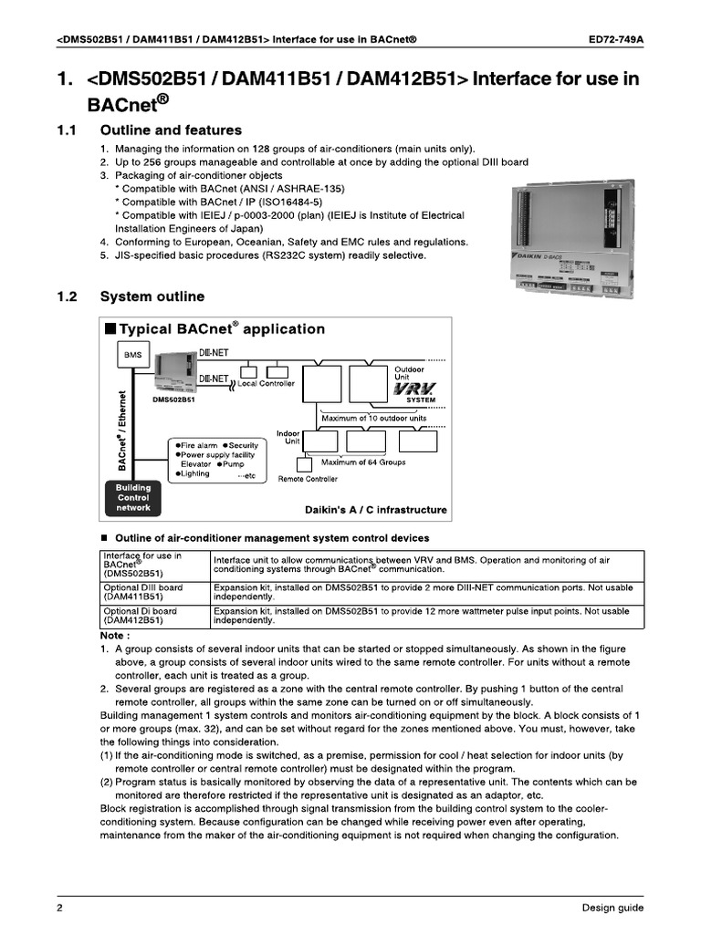 Bacnet Pdf