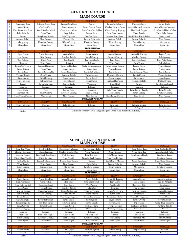 Rotation Menu Lunch & Dinner | PDF | Food And Drink Preparation ...