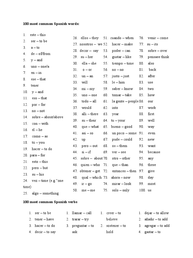 Top 100 common Spanish words, verbs, nouns and adjectives | PDF ...