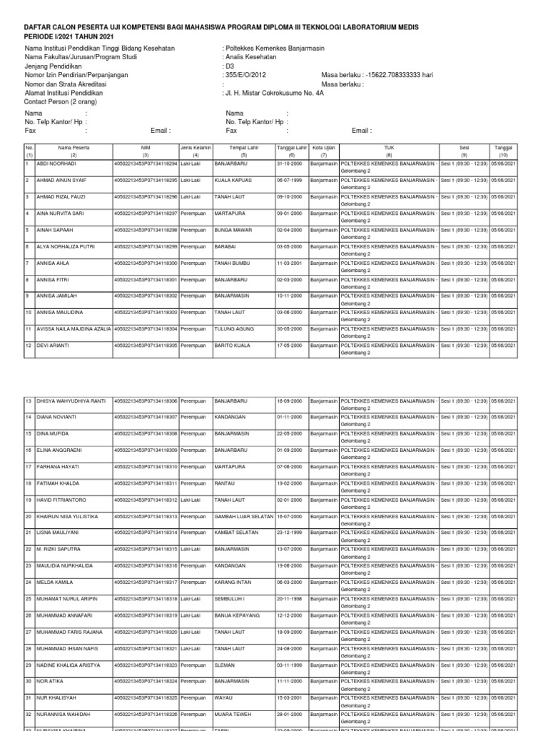 Data Peserta Ukom d3 TLM 2021 | PDF