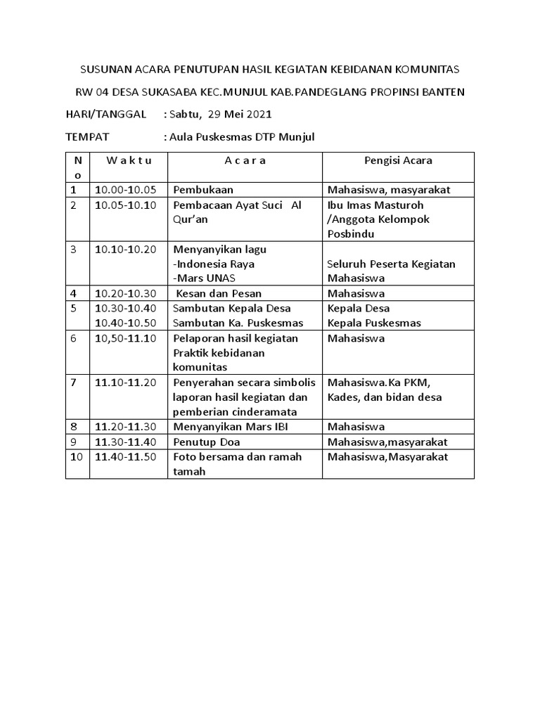 Susunan Acara Penutupan MMD Desa Sukasaba Kec | PDF | Sains & Matematika