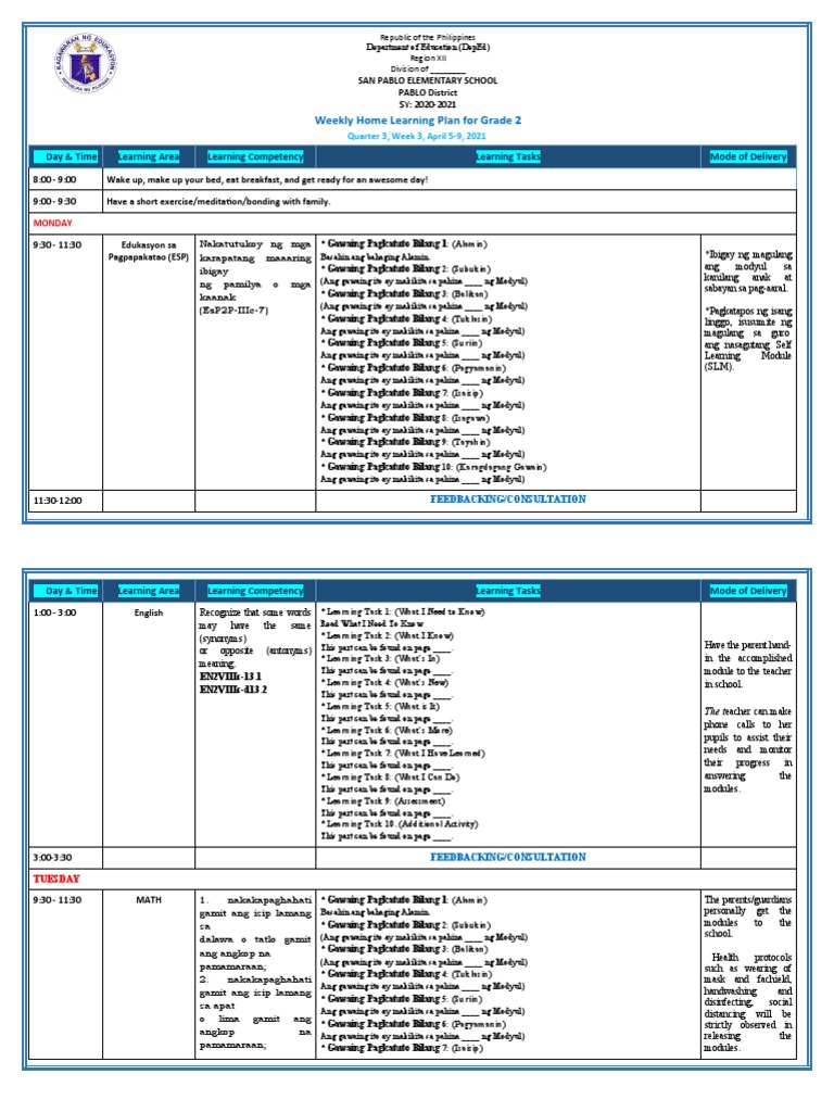 WHLP Grade 2 Q3 W3 | PDF | Learning | Behavior Modification