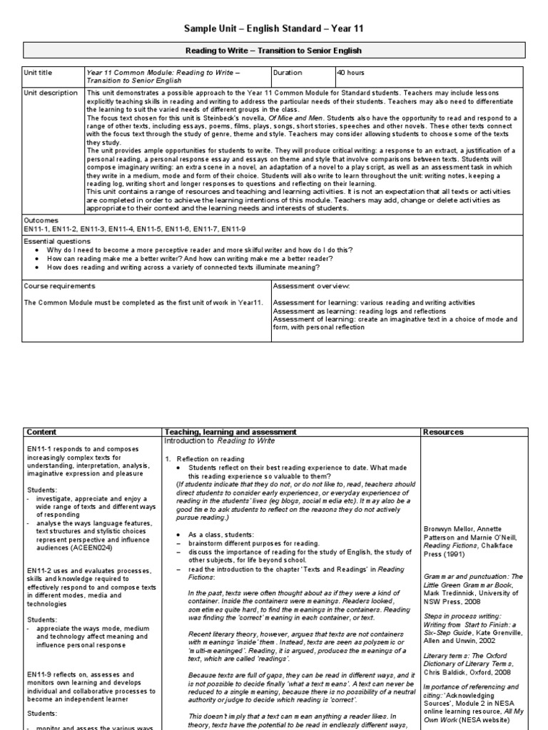 Sample Unit - English Standard - Year 11 - : Reading To Write ...