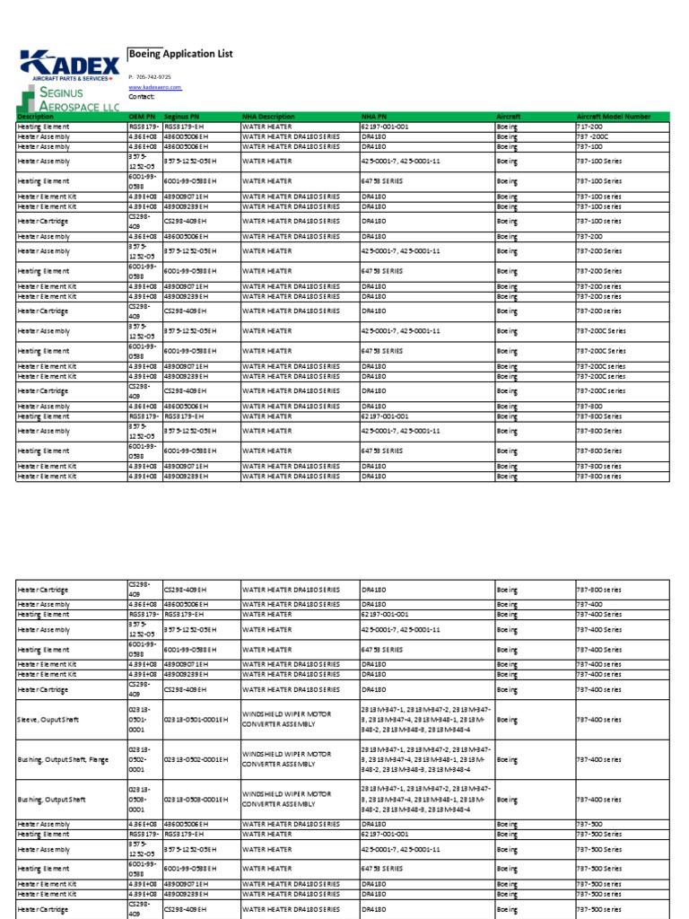 KADEX Seginus Boeing Part Number and Application List 1 | PDF | Water ...