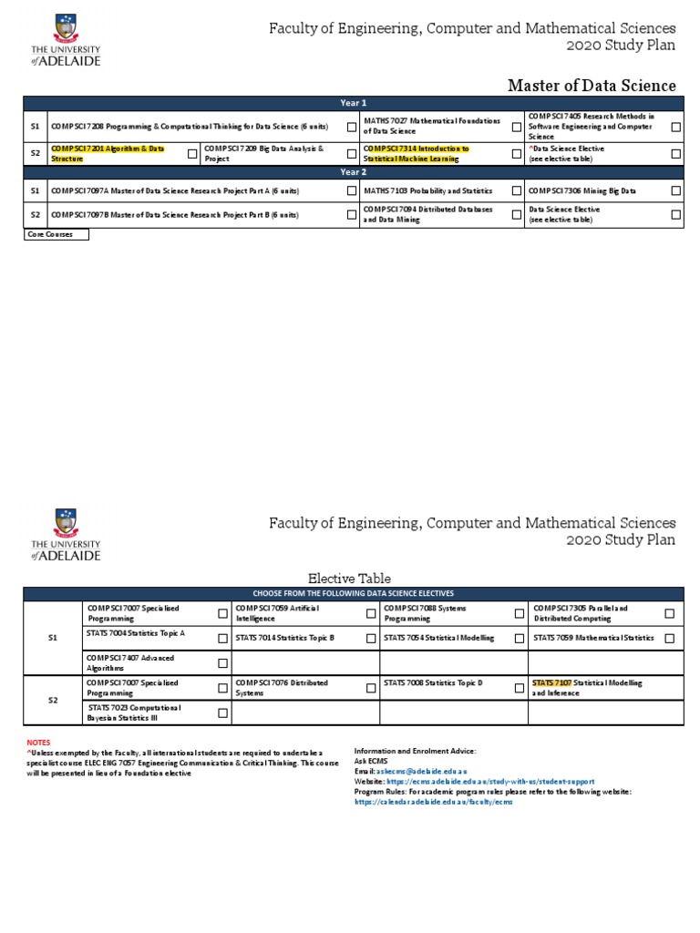 Master of Data Science: Faculty of Engineering, Computer and ...