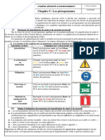 Formation Sur Les Pictogrammes de Securite | PDF | Rouge | Vert