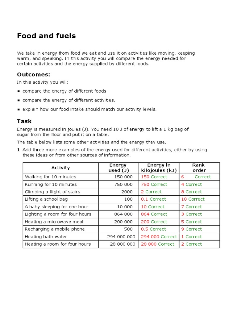 Food As A Fuel | Download Free PDF | Foods | Nature