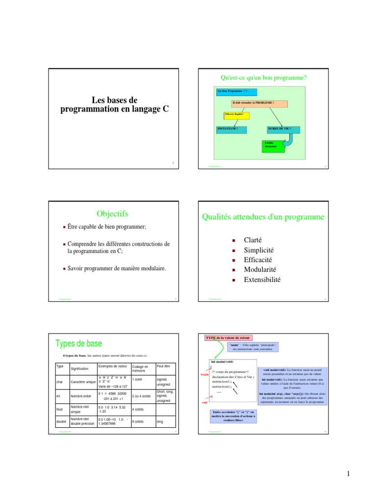 Bases de la programmation en C | PDF | C (Langage de programmation ...