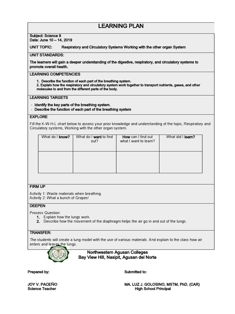 Science 9 Learning Plan: Body Systems | PDF | Mole (Unit) | Chemical ...