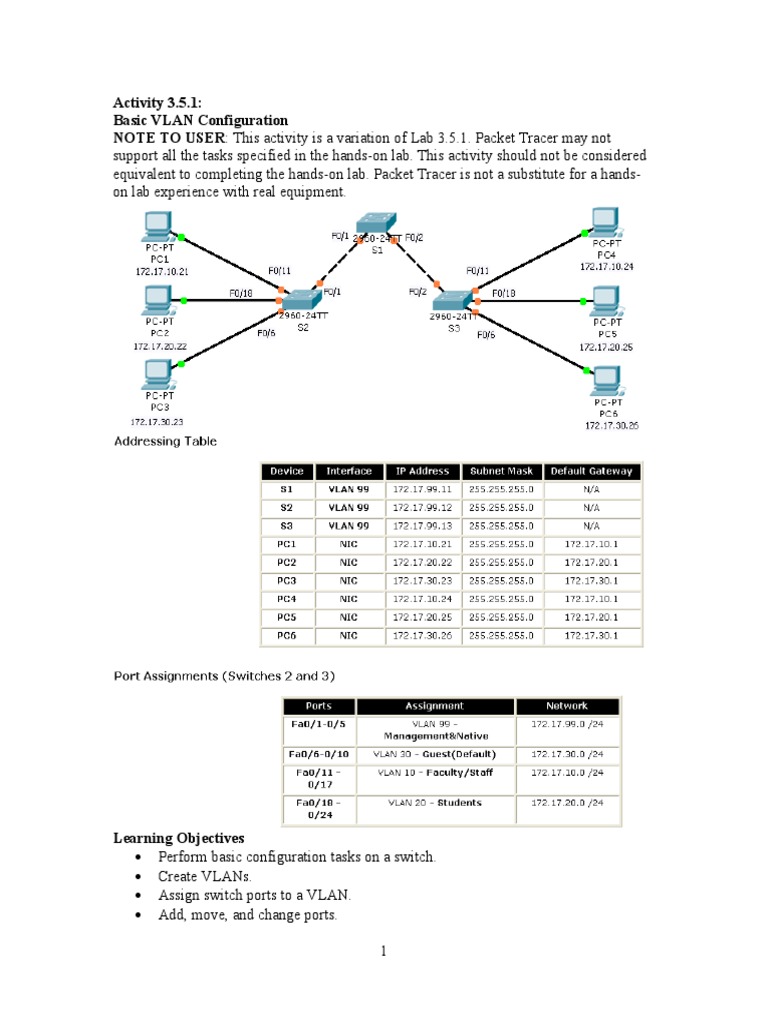 Activity 3.5.1: Basic VLAN Configuration NOTE TO USER: This Activity Is A Variation of Lab 3.5.1 ...