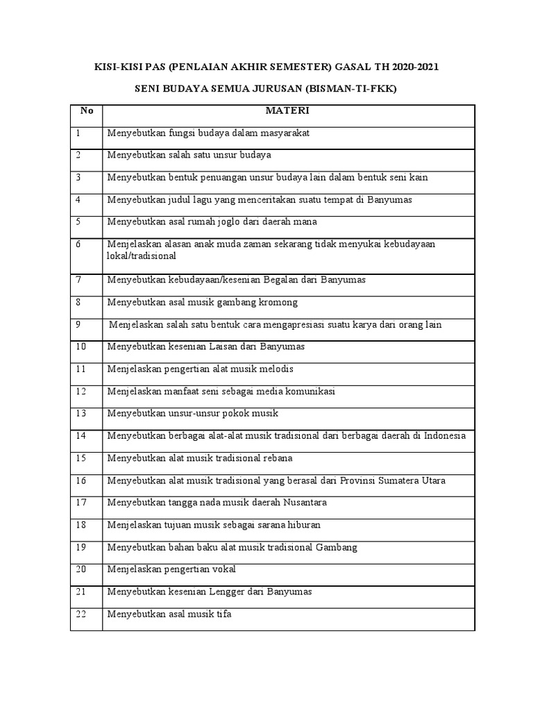 KISI-KISI - SENI BUDAYA - KELAS X - Semua Jurusan | PDF