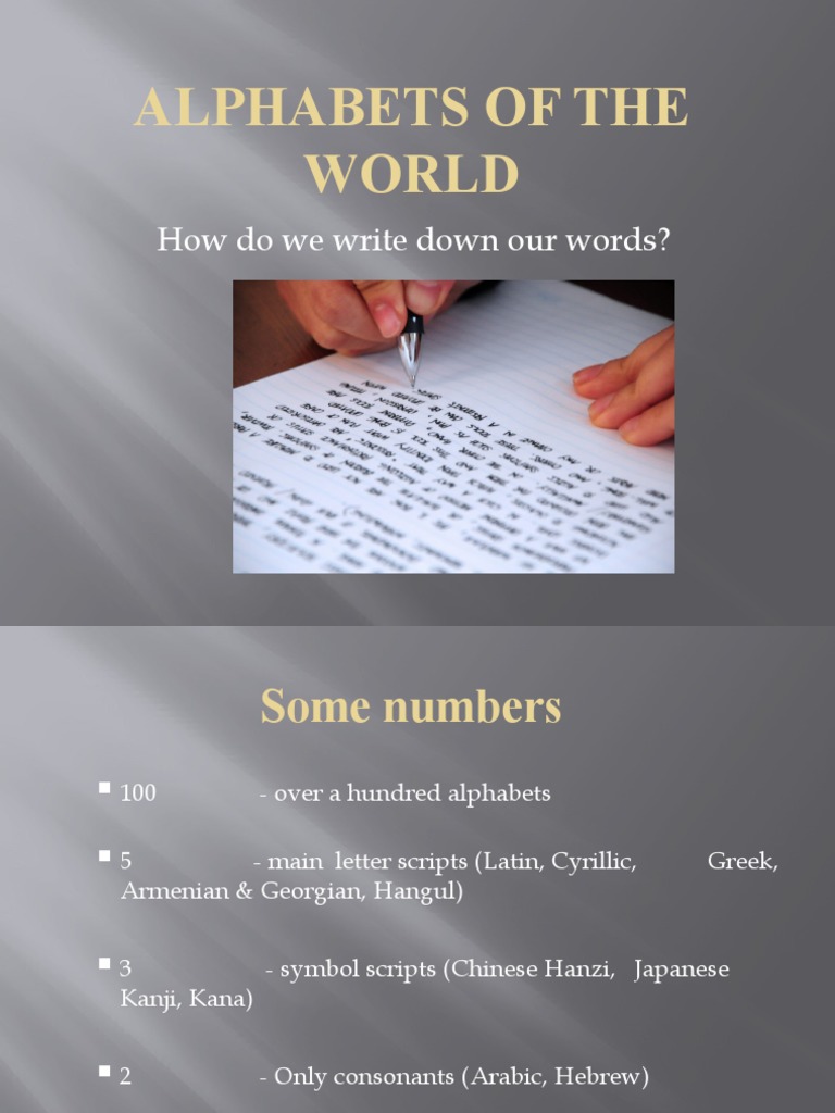 Alphabets of The World | PDF