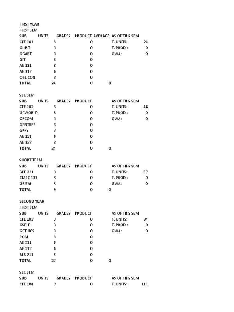 Ac Gwa Template | PDF