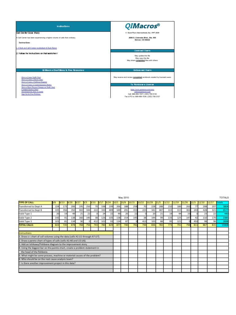 Call Center Misdirected Calls | PDF | Computer Science | Software