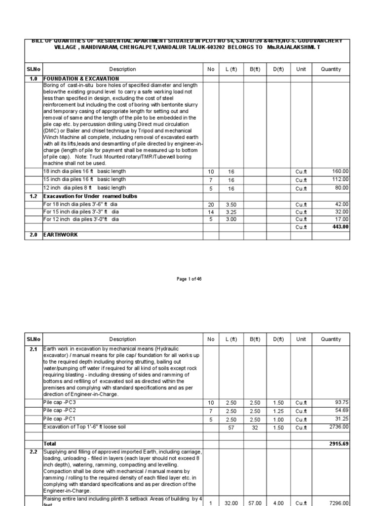 1 Boq | PDF | Deep Foundation | Concrete