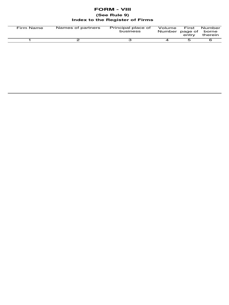 Form - Viii: (See Rule 9) Index To The Register of Firms | PDF