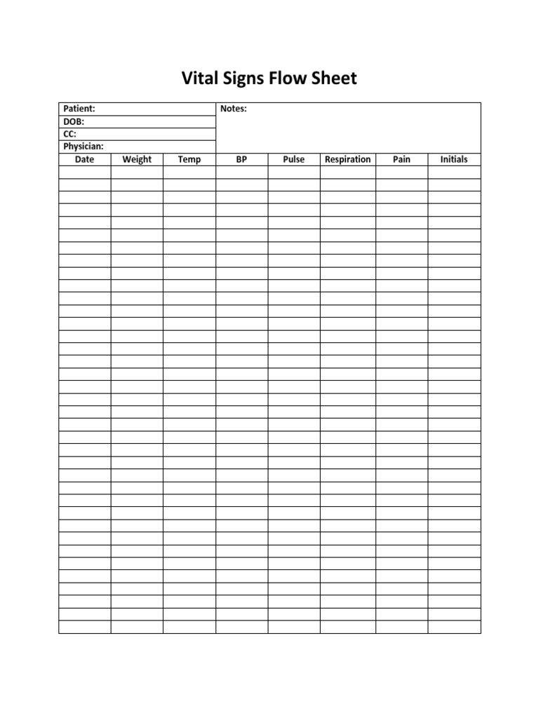 Vital Signs Flow Sheet | PDF