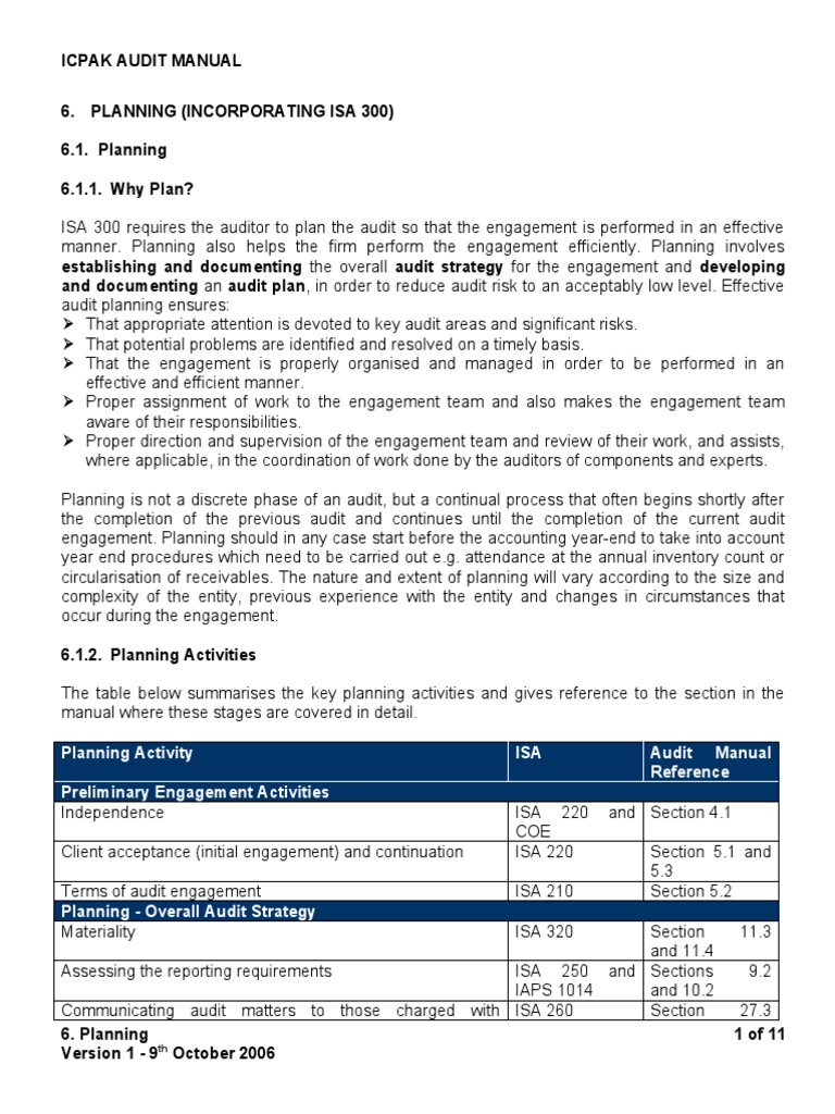Planning Activity ISA Audit Manual Reference Preliminary Engagement ...