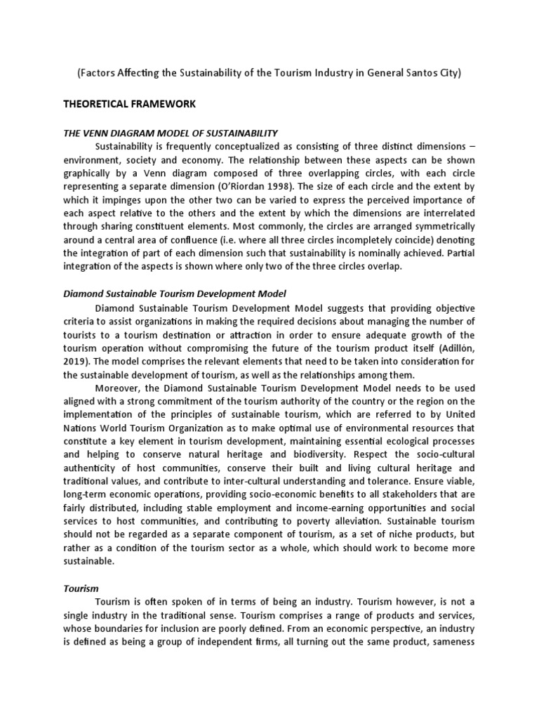 Theoretical Framework: (Factors Affecting The Sustainability of The ...