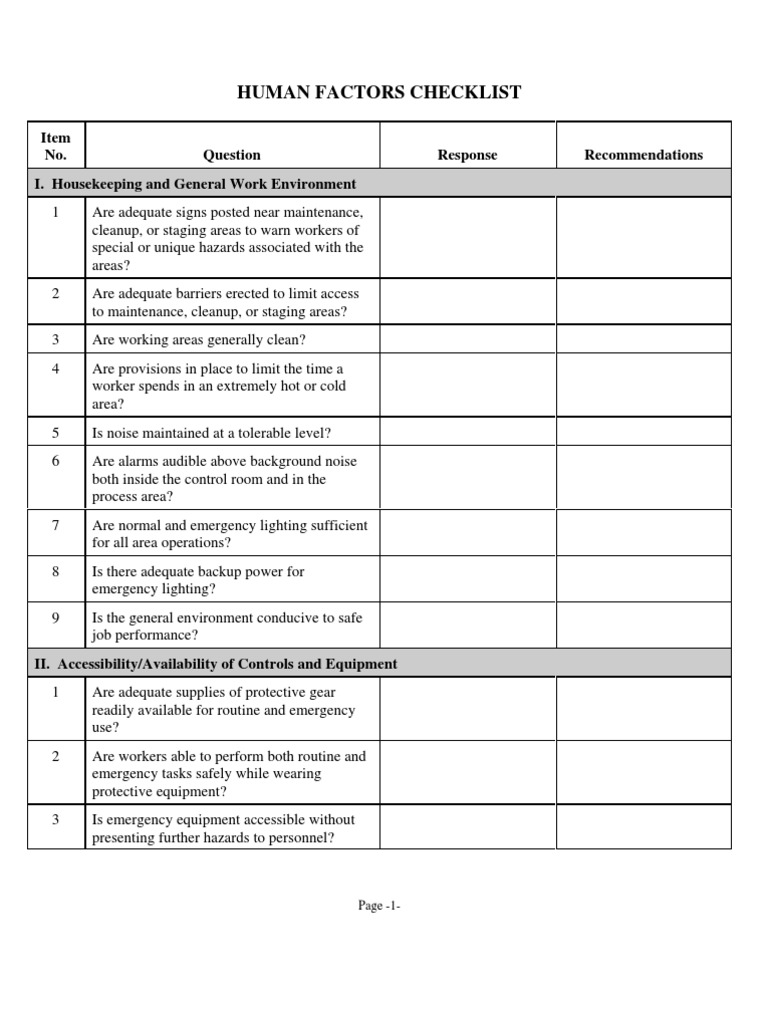 Human Factors Safety Checklist | PDF | Emergency | Personal Protective ...