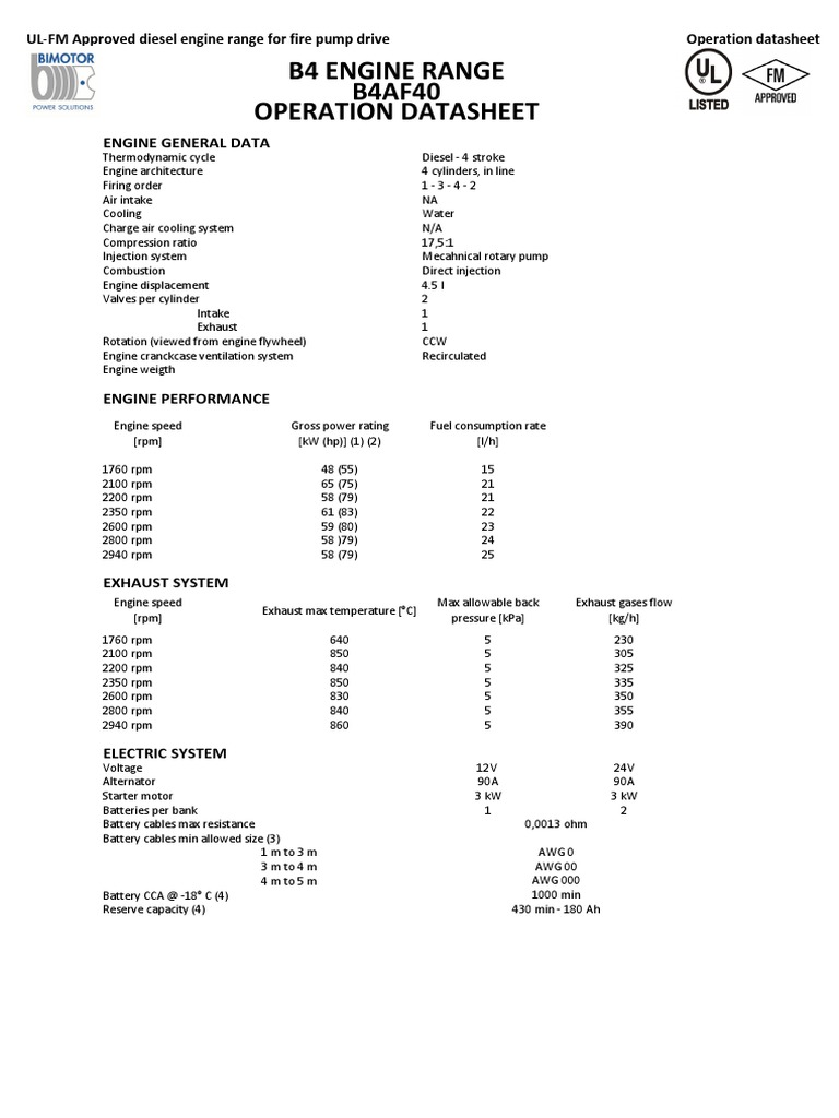 B4 Engine Range B4AF40 Operation Datasheet | PDF | Internal Combustion ...