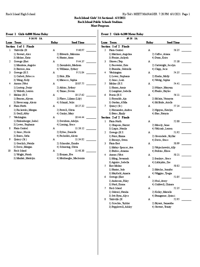 Meet Program 2 | PDF | Sports