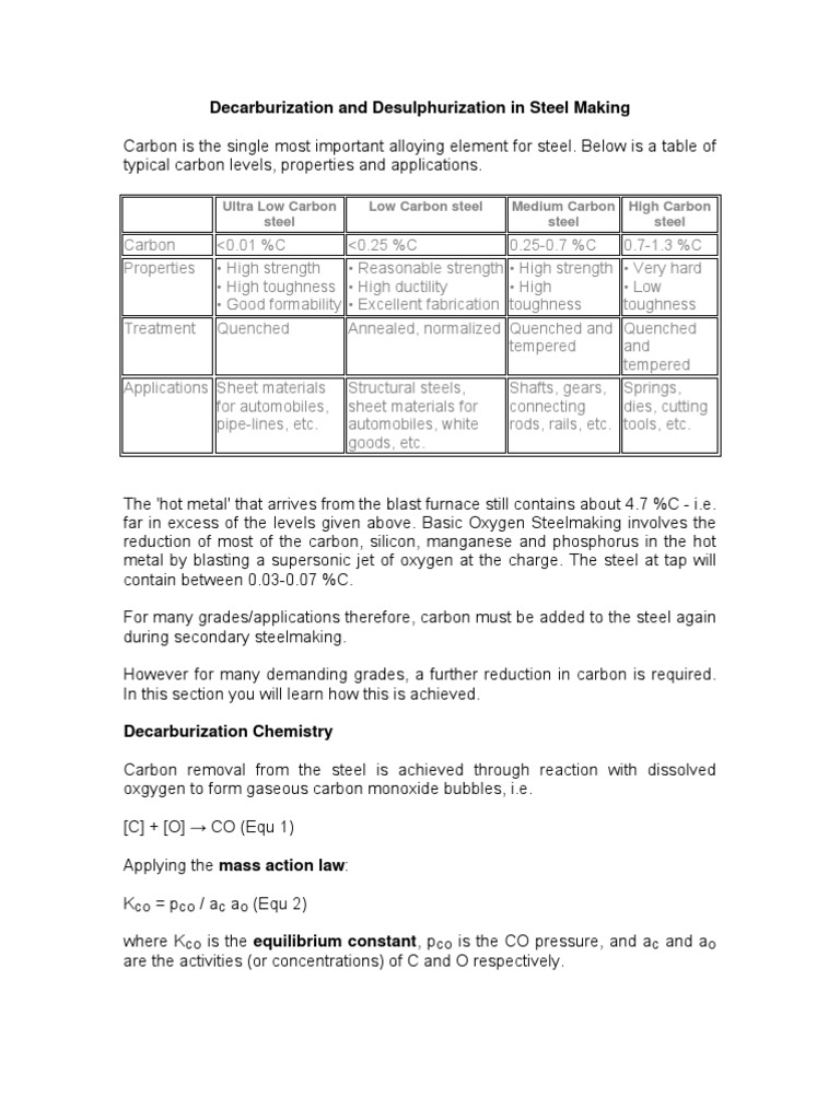 Decarburization and Desulphurization of Steel | PDF | Steelmaking | Steel